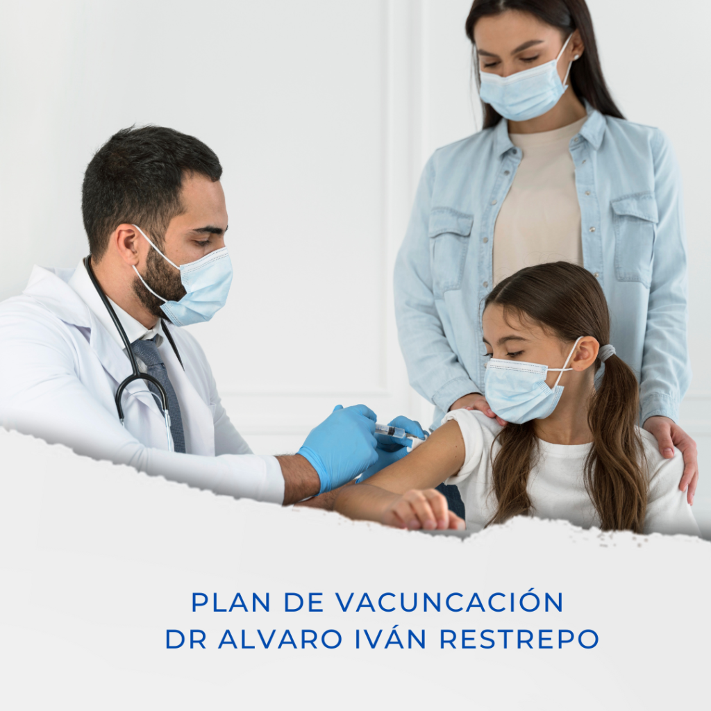 Dr Alvaro Iván Restrepo Zapata – Tarjeta Gran Red